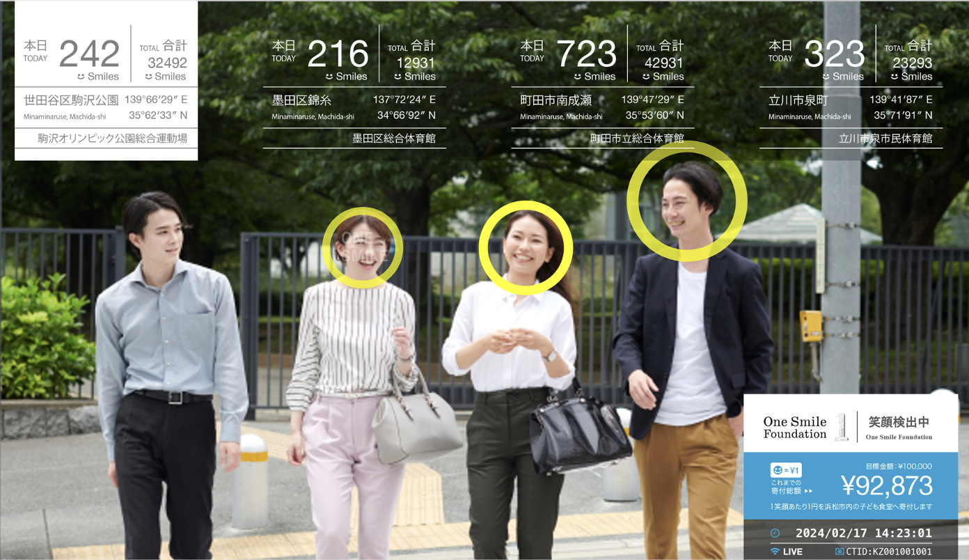 スマイラル – One Smile Tech